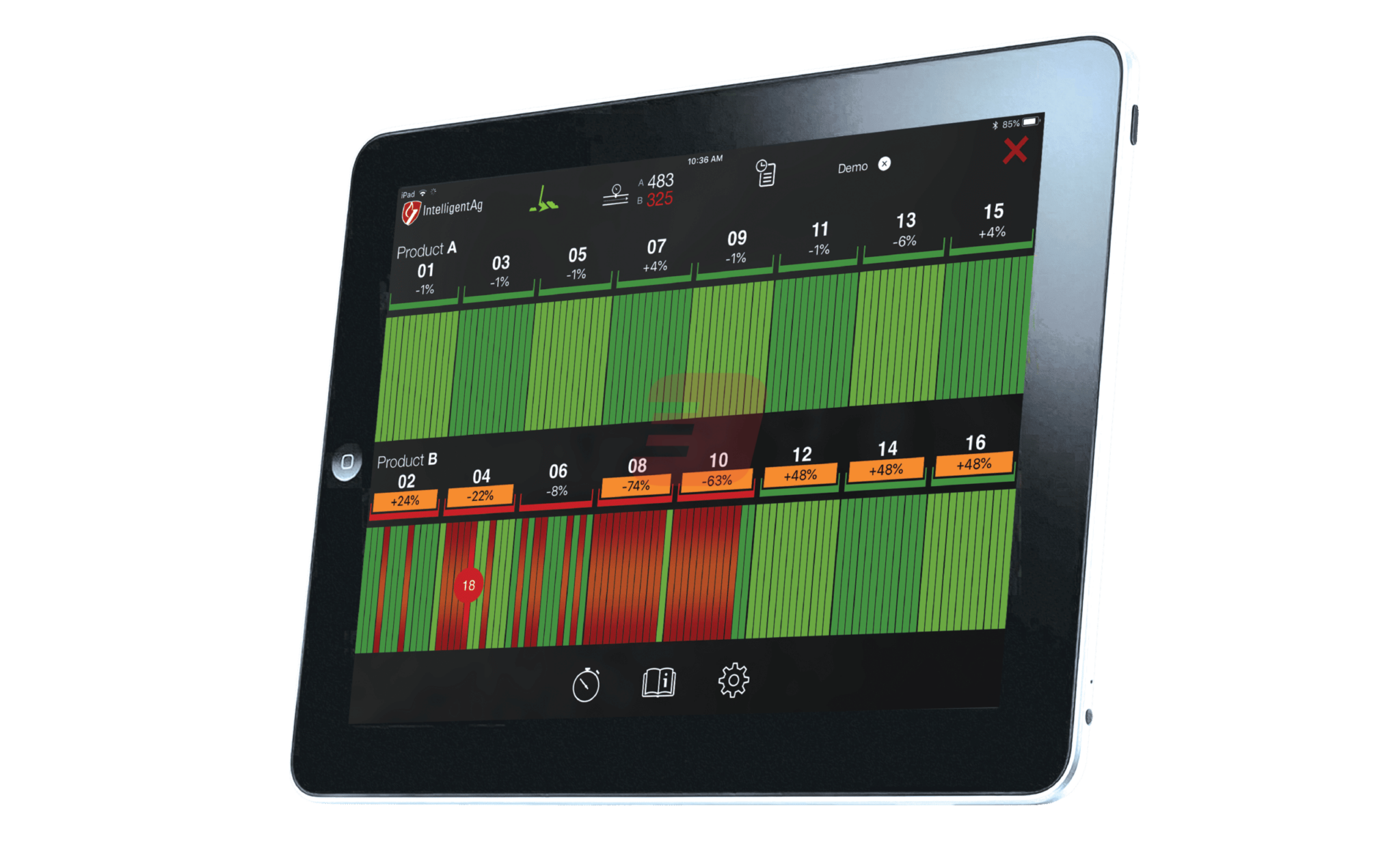 Intelligent Ag Wireless Blockage Monitor - Red E Performance Ag Parts
